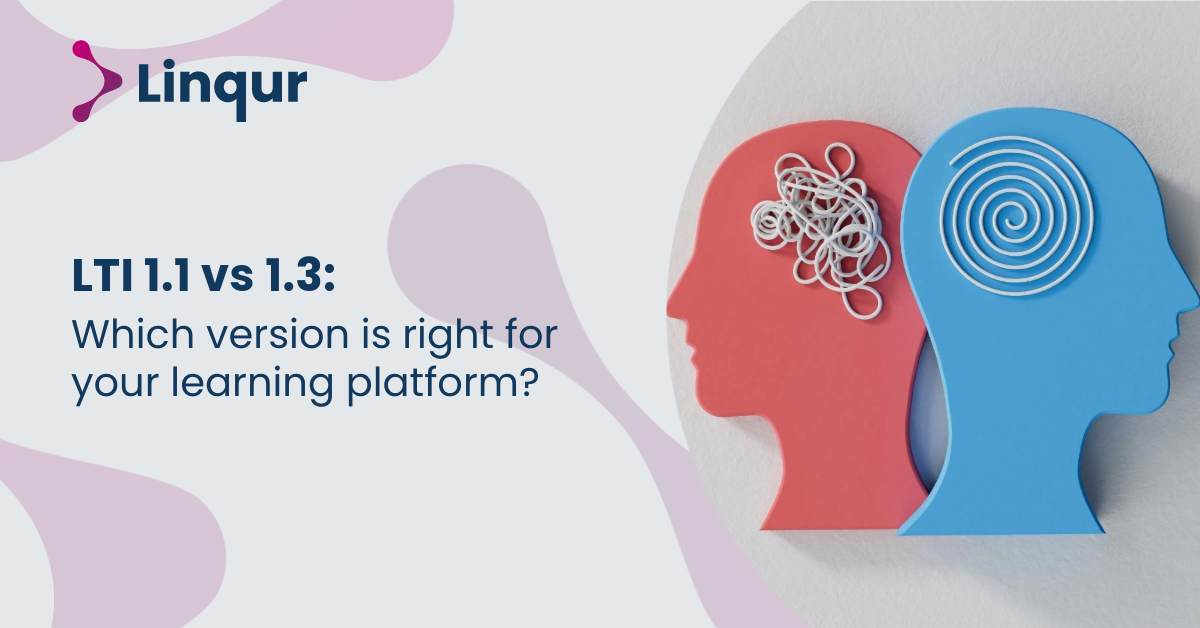 What is LTI? - Linqur